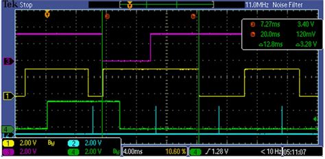 CC1310 Timer PWM Mode Clarification Sub 1 GHz Forum Sub 1 GHz TI