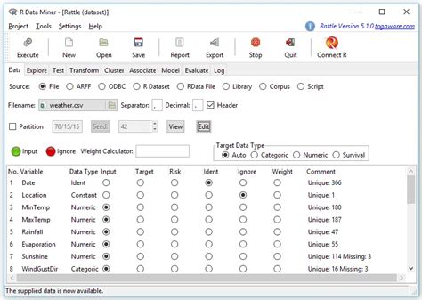 Review Of The Rattle GUI For R R4stats Com