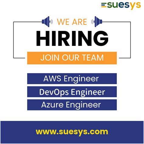 priya agarwal on linkedin hiring aws devops azure cloud