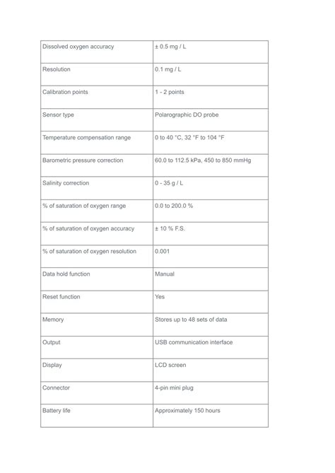 PPT Portable Dissolved Oxygen Meter PowerPoint Presentation Free Download ID 12801005