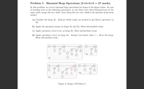 Problem 3 Binomial Heap Operations 3484848 27 Chegg Com