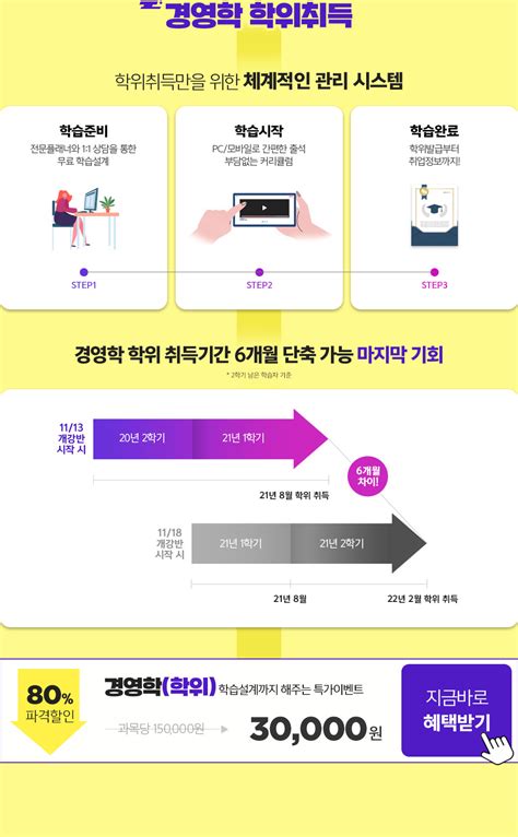 학점은행제 1위 위더스 위더스원격평생교육원
