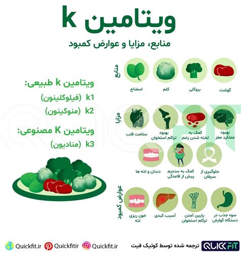 ویتامین K آشنایی با 5 نقش پنهان آن در سلامت منابع ویتامین کا