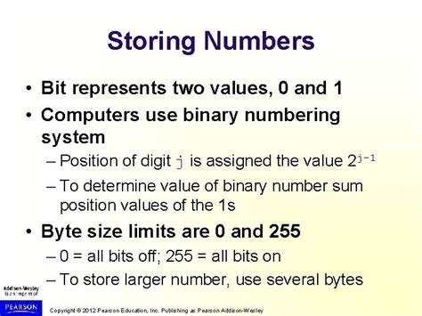 How Computers Store Data All Data In A