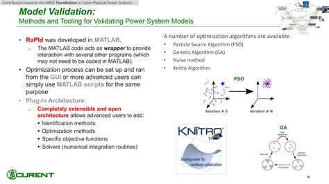 Model Simulation And Measurement Based Systems Engineering Of Power System Synchrophasor Systems