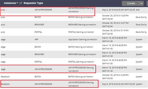 Asyncprocessor Requestor Type And System Runtime Context In Pega