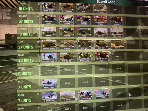 my scandi unspec deck r wargame