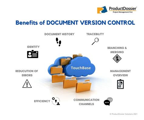 benefits of document version control