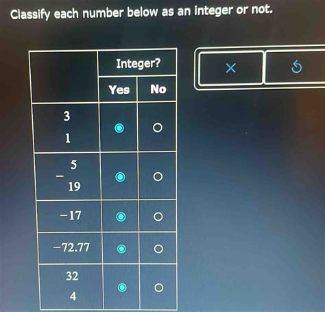 Solved Classify Each Number Below As An Integer Or Not Algebra