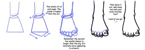 How To Draw A Feet Step By Step Tutorial Free3DTutorials