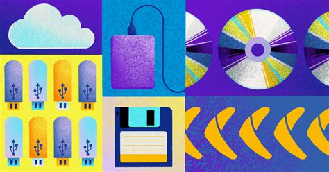 Corporate Data Backup What Is It Why Is It Important Rewind