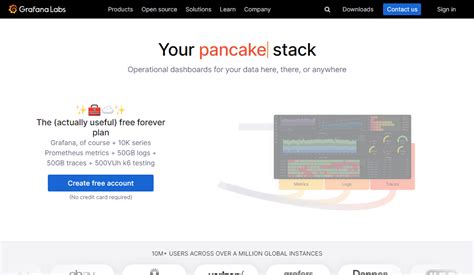 Grafana Sql Explore 10000 Ai Tools And Explore Best Alternatives