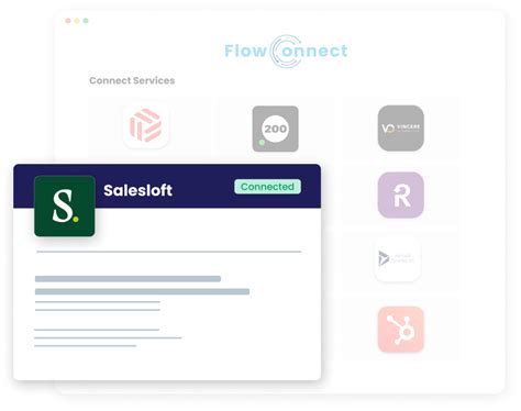 Salesloft Integration Flowconnect