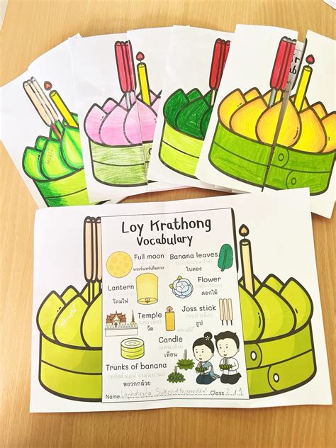 Loy แบ่งปันสื่อการสอนและใบงานภาษาอังกฤษ By Kru Nat