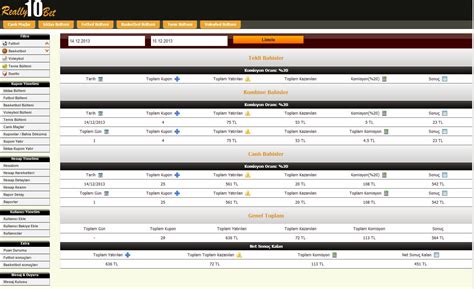 Bahis Script Betscript Betscripti Canli Bahis Script Hititbet