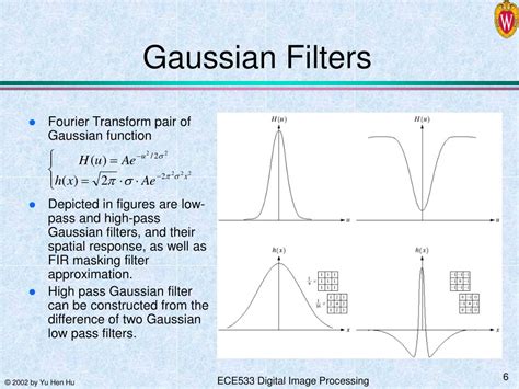 Gaussian Filter