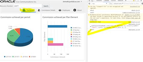 Viewmodel Associated With View Is Not Getting Loaded In Jet Application