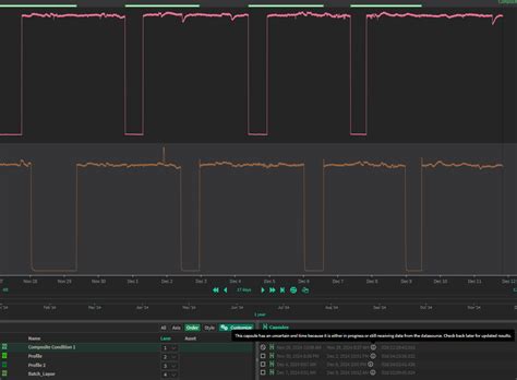 Condition With Properties General Seeq Discussions Seeq Community Website