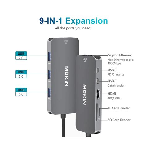 Mokin 9 In 1 Usb C Adapter For Macbook Proair