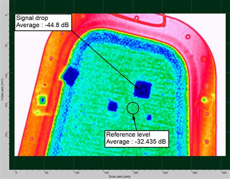 Dynamic Range Enhancement For Automated Ultrasonic Testing Of
