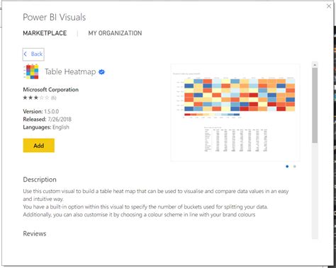 Installing And Using The Table Heatmap Visualization For Power Bi