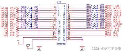 【stm32篇】驱动lcd显示屏 stm32 lcd csdn博客