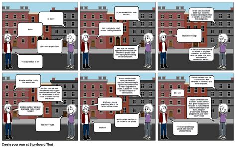 John Dalton Experiment Atomic Theory