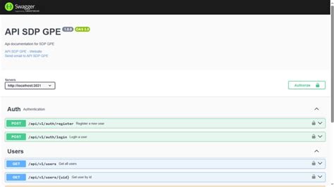 Anna ël Gérard Rabenandrasana On Linkedin Nodejs Swagger