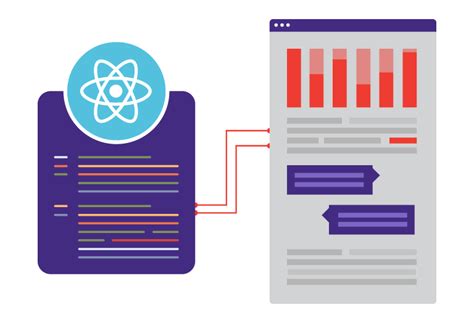 Is React Js Web Development The Perfect Fit For Your Next Project