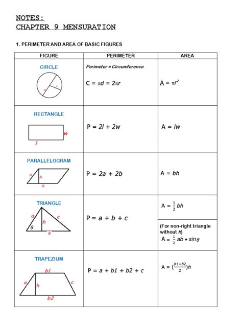 Notes Chapter 9 Mensuration Pdf