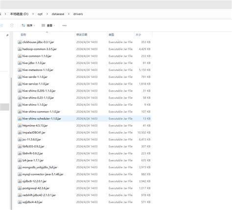 Excel Sqlserver Mysql Dataease Fit Cloud