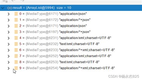 Springboot2核心功能二web开发（第二部分） 来自尚硅谷雷老师 Csdn博客