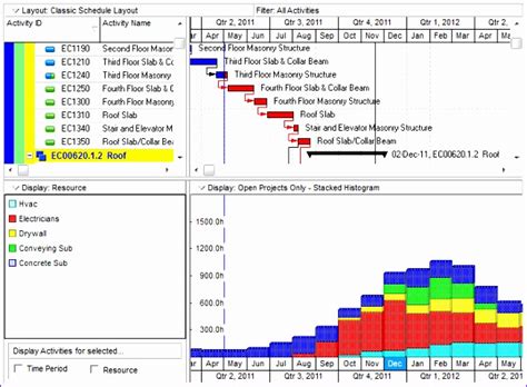 Manpower Planning Template Excel Excel Templates