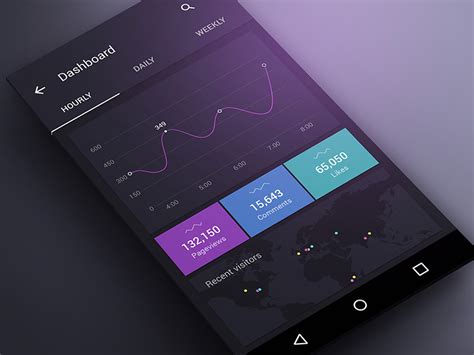 30 Beautiful Examples Of Material Design You Ll Want To Experience Inspirationfeed
