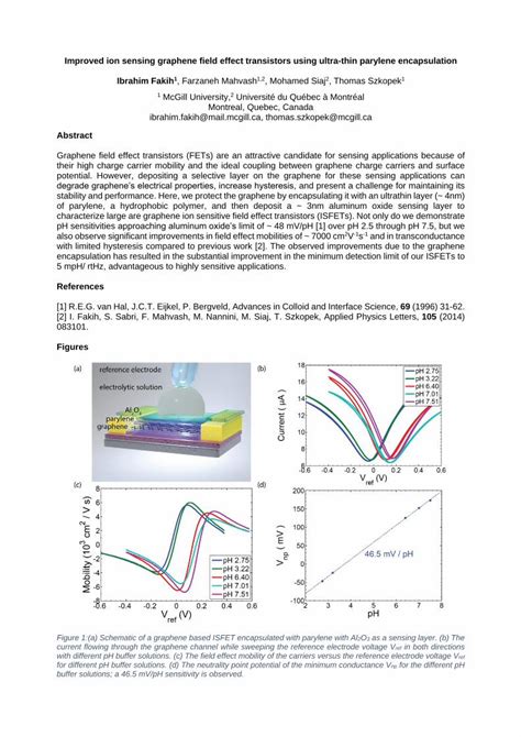Pdf Improved Ion Sensing Graphene Field Effect Transistors Ion
