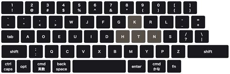 Averak Averak GitHub