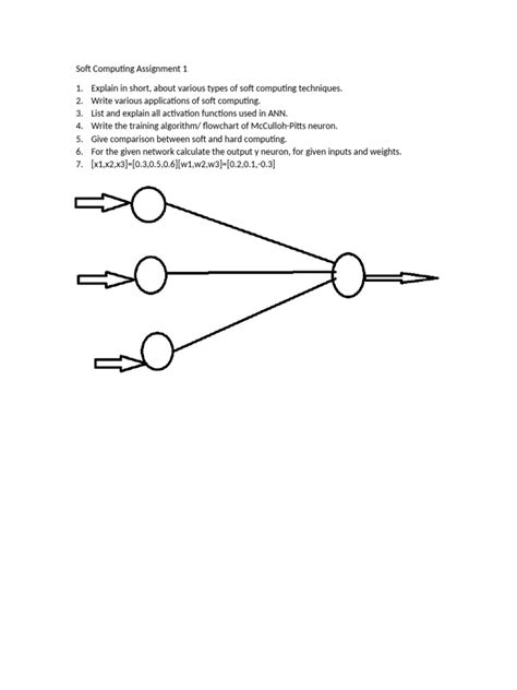 Soft Computing Assignment 1 Pdf