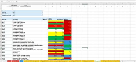 Ddmrp In Excel Starter Pack Screen Shot Gallery Production Scheduling