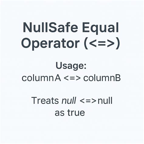 Dataengineering Apachespark Pyspark Bigdata Databricks Durga Malani