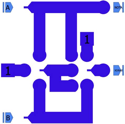 Layout Of The Proposed Reversible 2‐input Xor Gate Download Scientific Diagram