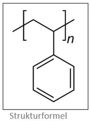 Zeichnen Sie Das Polystyrol Monomer In Welchem Verfahre BWK