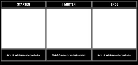 Bme Skabelon Storyboard Af Da Examples