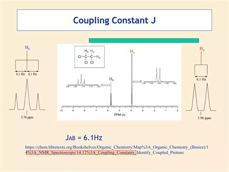 Nmr Spectroscopy Ppt