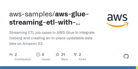 Github Aws Samplesaws Glue Streaming Etl With Apache Iceberg Streaming Etl Job Cases In Aws