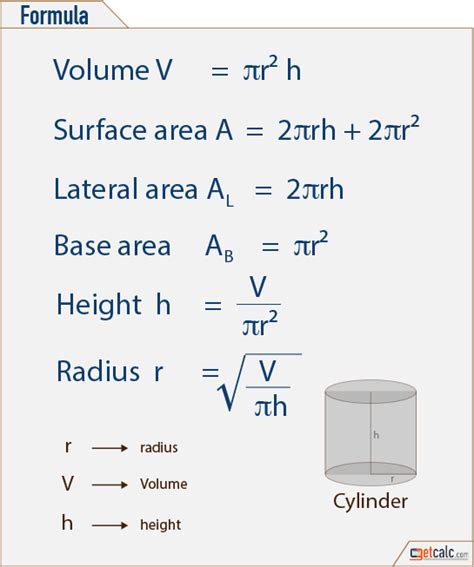 Area Between Two Curves Calculator Program Lasopavalue