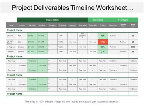 Top 10 Deliverables Timeline Templates With Examples And Samples