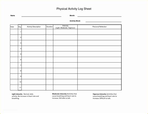 Free Daily Activity Log Template Of 10 Daily Activity Log Templates Word Excel Pdf Formats