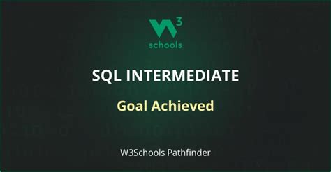 mohd akram on linkedin goal achieved sql intermediate