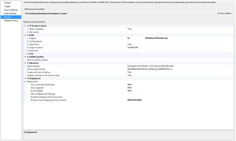 Tfs 2012 Continuous Integration With A Website Stack Overflow