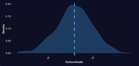 clarofy data analytics made easy on linkedin datascience statistics decisionmaking innovation